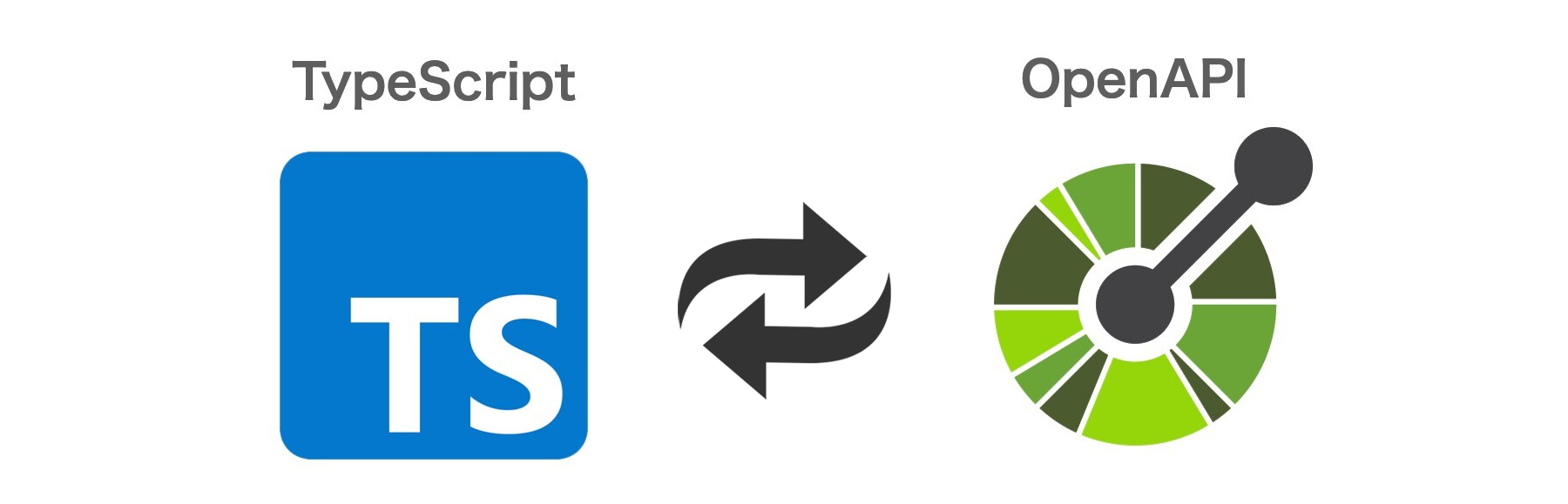API 문서화, TS 타입만 있으면 해결! - Tspec - 리디주식회사